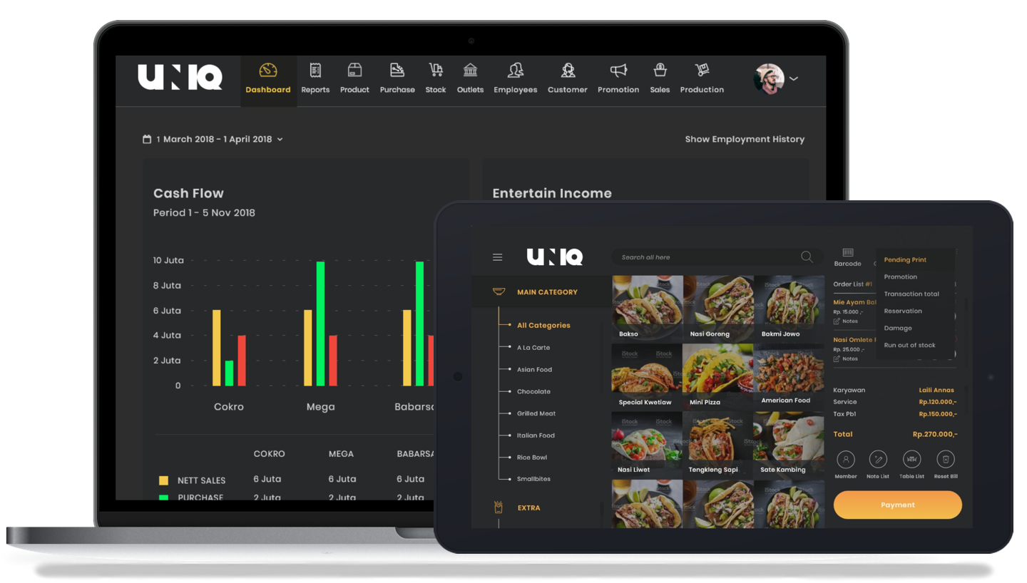 UNIQ — Solusi Terbaik Bisnis Anda